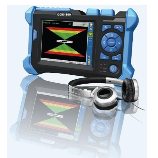 How to Find Optic Cable Faults Laid Underground or in the Air - 3S ...